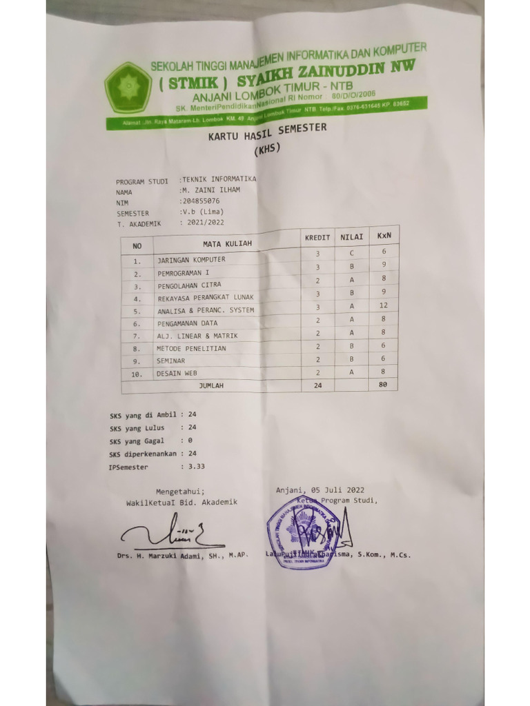 KHS m.zaini ilham | PDF