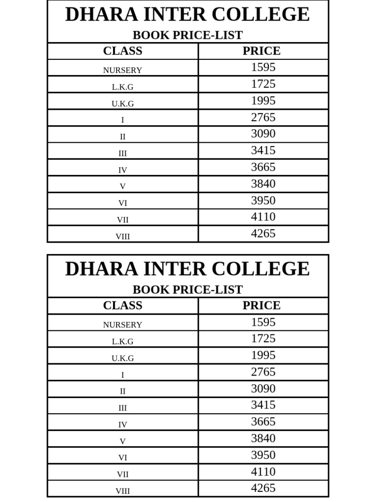 Book Price List | PDF