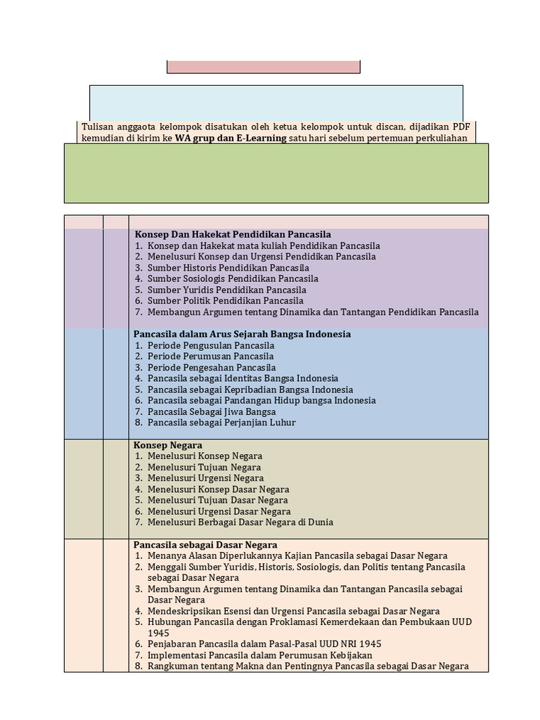 Edi S - Topik Materi Pendidikan Pancasila - Genab - Jan-Jun 2024 | PDF