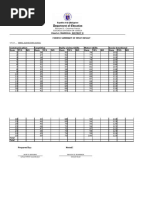 Conversion Chart T-Scores To Standard Scores PDF | PDF | Standard Score ...