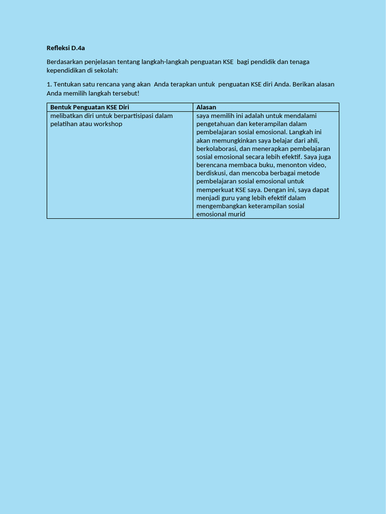 Refleksi D.4a | PDF