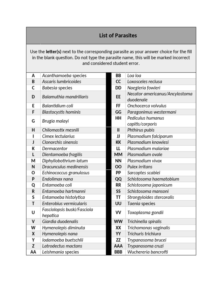 List of Parasites For Practical | PDF | Parasitology | Microbiology
