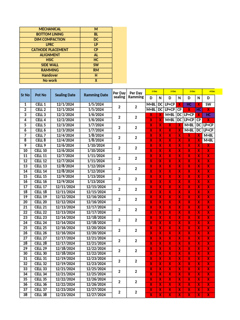 Line 3 lining plan (1) | PDF