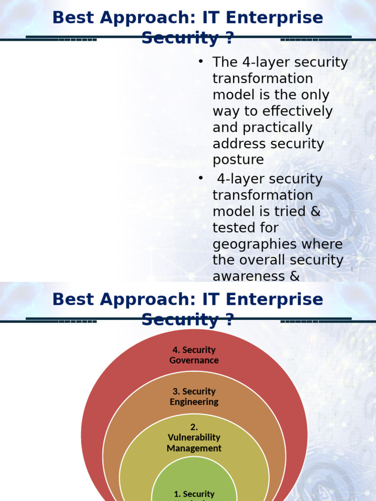 Information Security Transformation-Nahil Mahmood-Lecture 47 | PDF