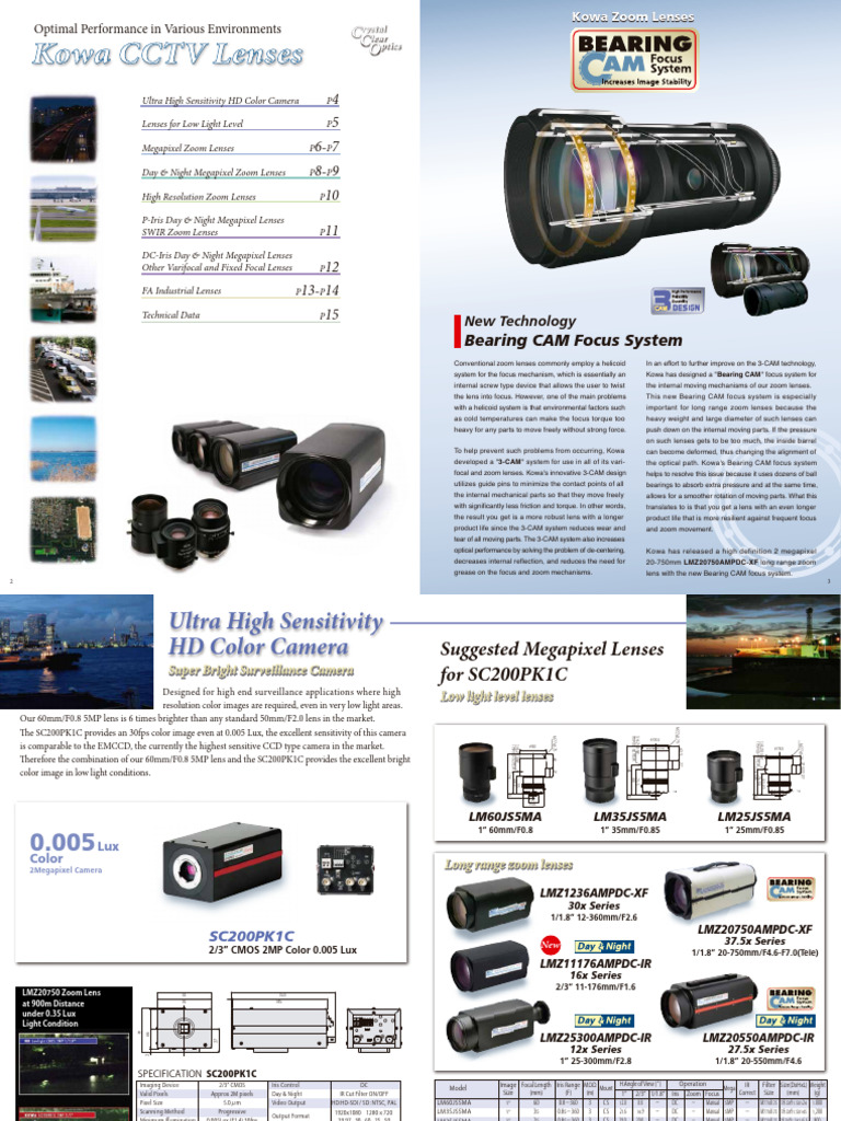 Kowa High Sensitivity Zoom Lenses | PDF | Camera Lens | Zoom Lens
