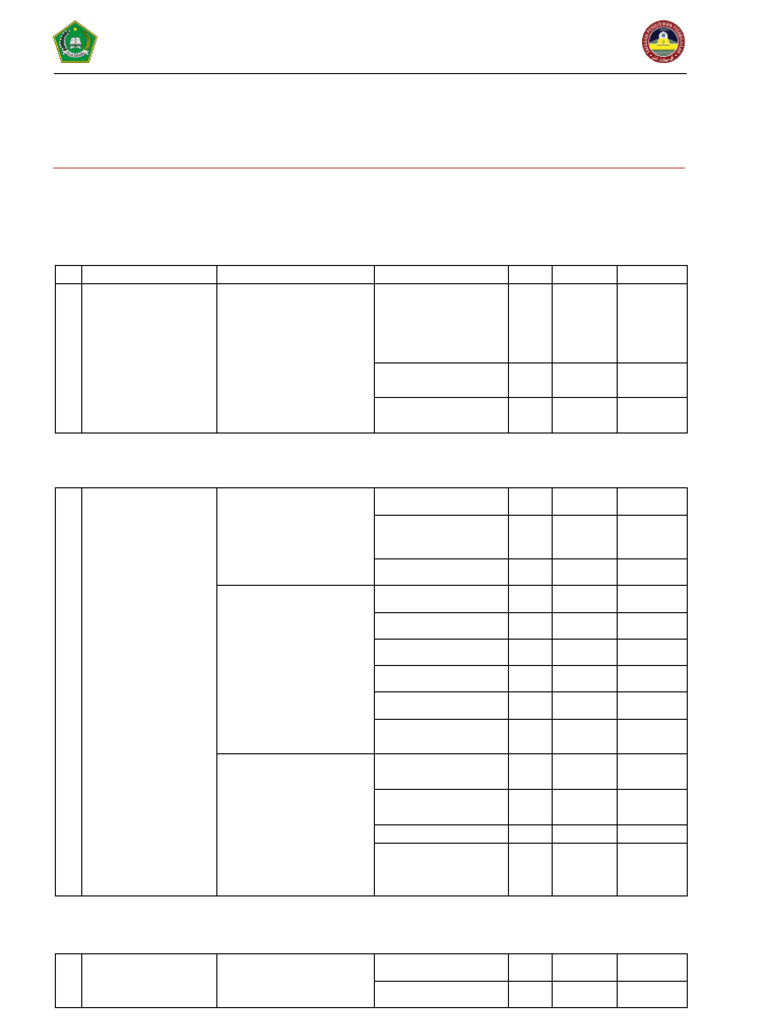 Kisi-kisi Pts Ips 7 - (Soal Pts Ganjil 2024-2025) | PDF