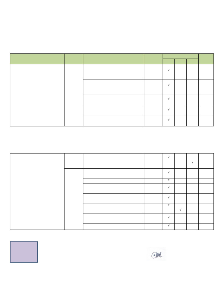 Kisi-Kisi Matematika Wajib Xi-1 | PDF