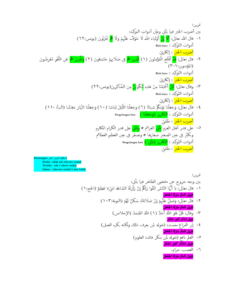 Tamrin Balaghoh | PDF