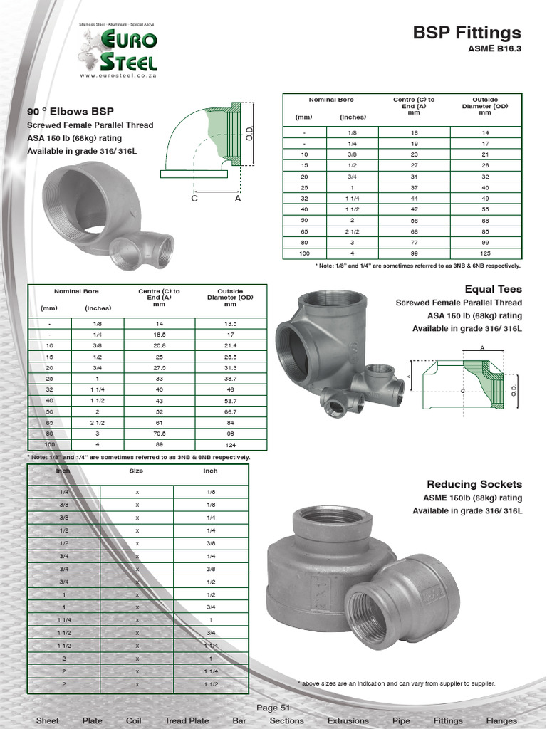 BSP Fittings and Valves Specifications | PDF | Screw | Pipe (Fluid ...