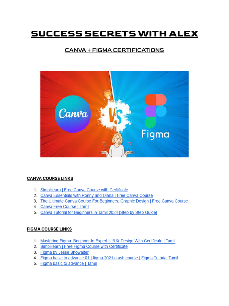 Success Secrets With Alex - Canva, Figma Certifications | PDF