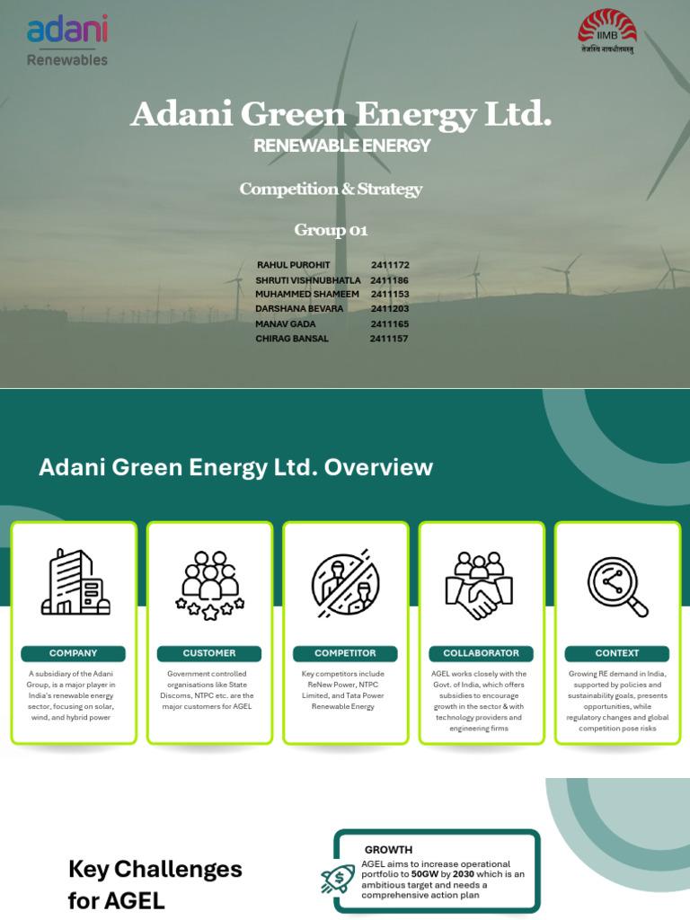 Group1_SectionC_AdaniGreen | PDF | Renewable Energy | Sustainable Energy