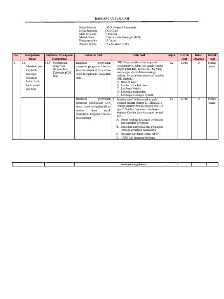 RANCANGAN EVALUASI_K13 LINN | PDF