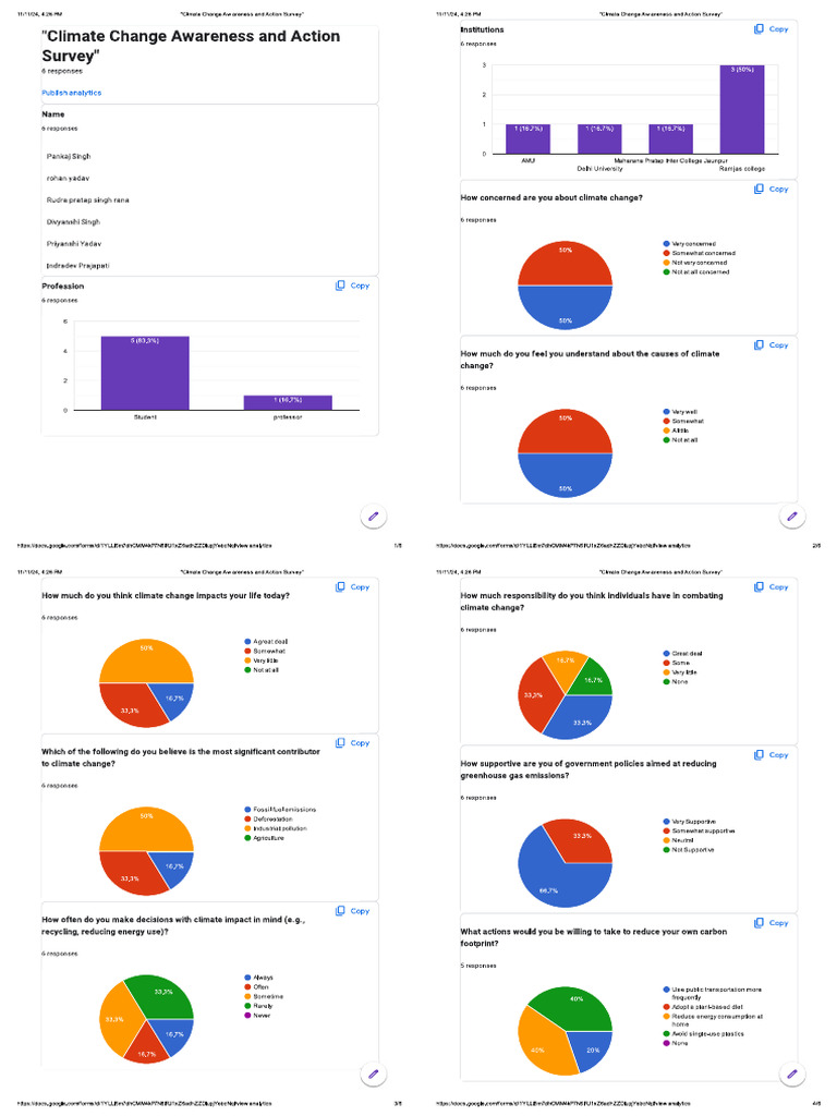 evs practical 4 | PDF