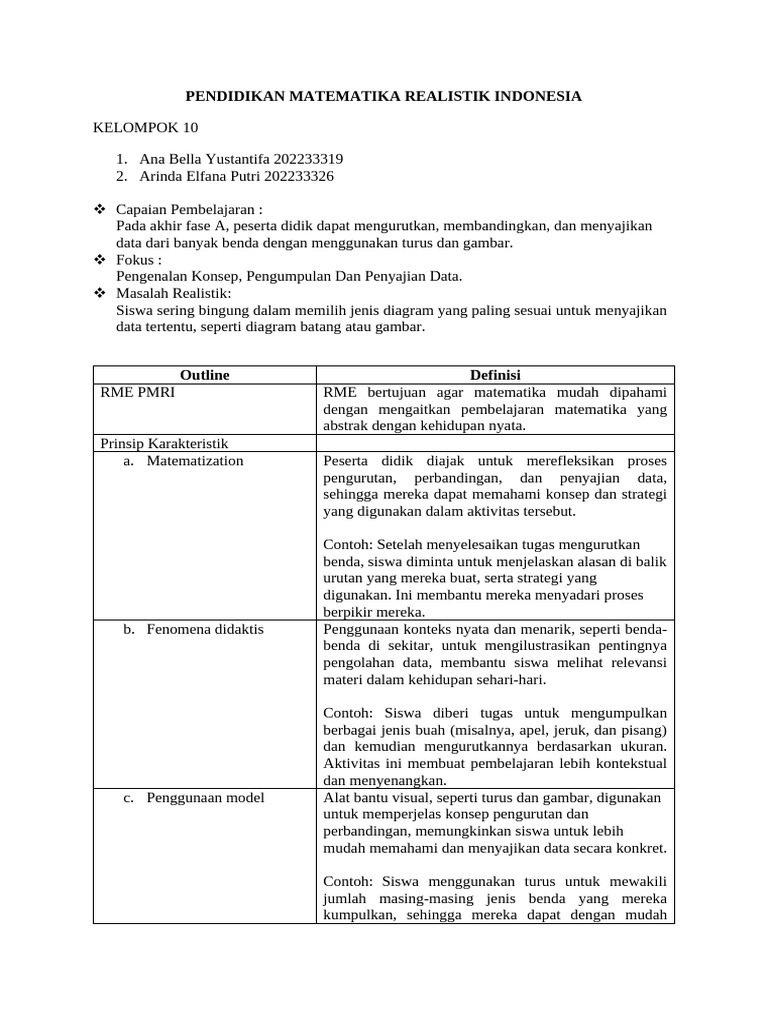 Outline&Iceberg PMRI Kel 10. | PDF