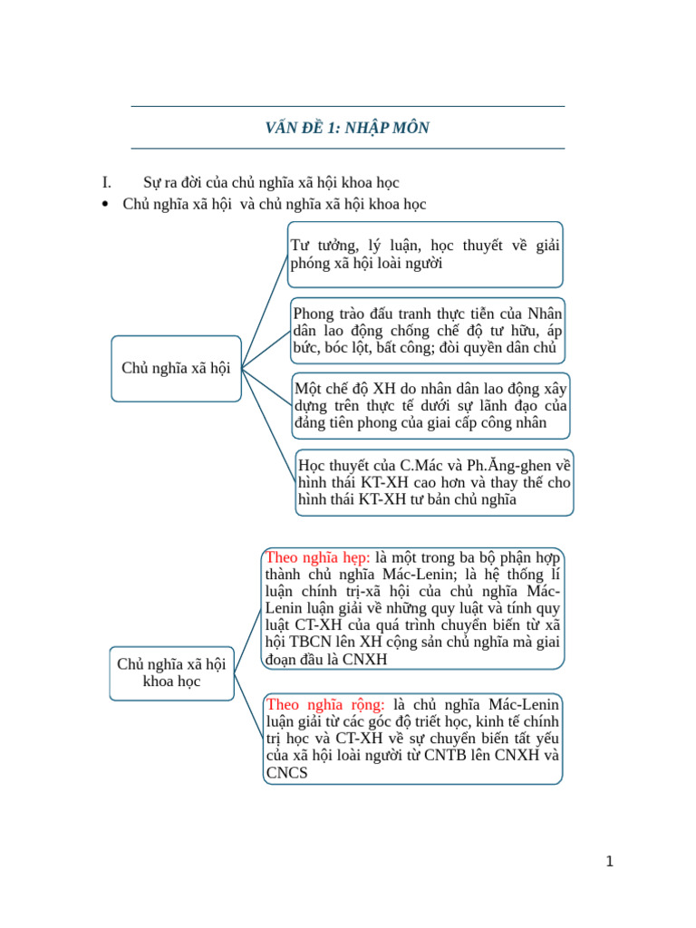 Chu Nghia Xa Hoi Khoa Hoc | PDF