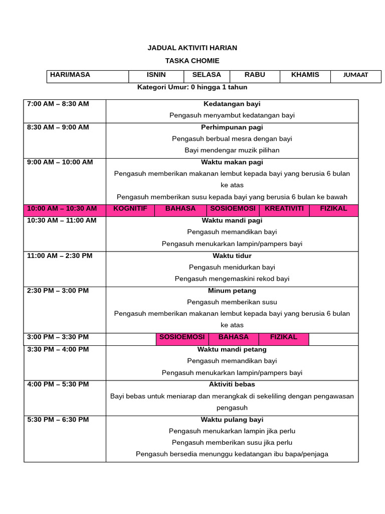 JADUAL AKTIVITI HARIAN | PDF