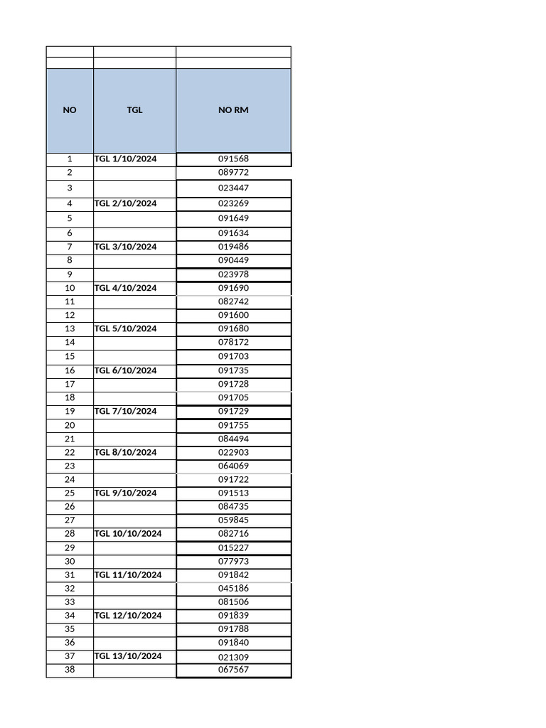 RM KLPCM November 2024 | PDF