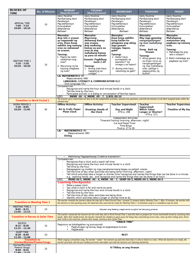 Learning Activity Plan | PDF | Teachers | Learning