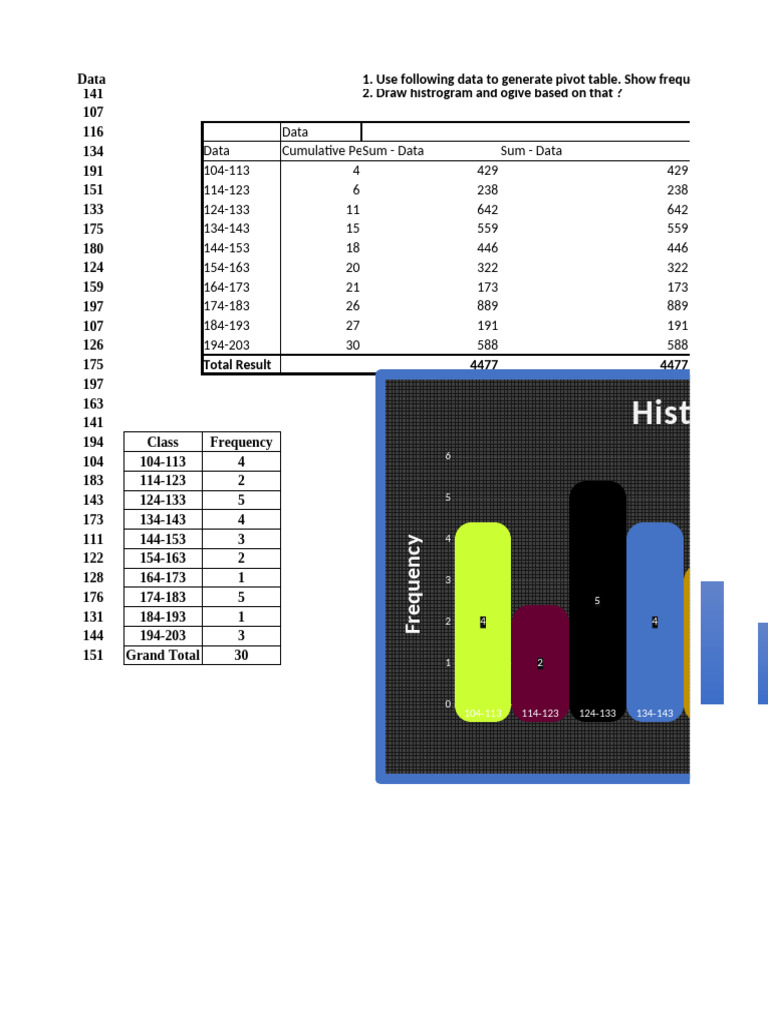 Tanjilul 2023-2-10-133 | PDF | Descriptive Statistics | Statistical Analysis