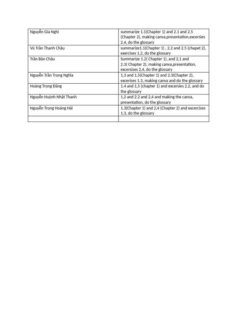 Contribution List | PDF