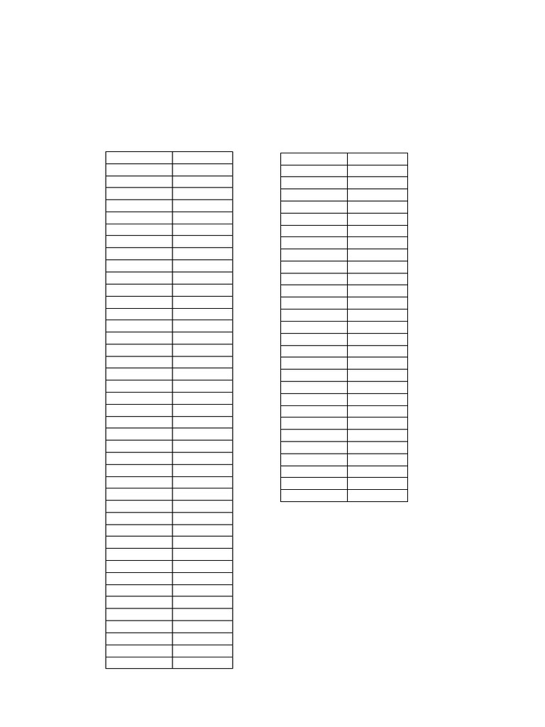 BCA-502_INTERNAL | PDF