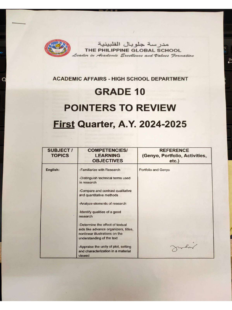 First Quarter Exam Pointers 1 | PDF