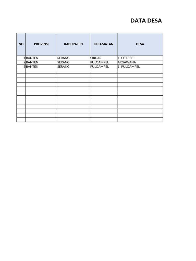 Form Identifikasi Desa Koneksi Internet | PDF