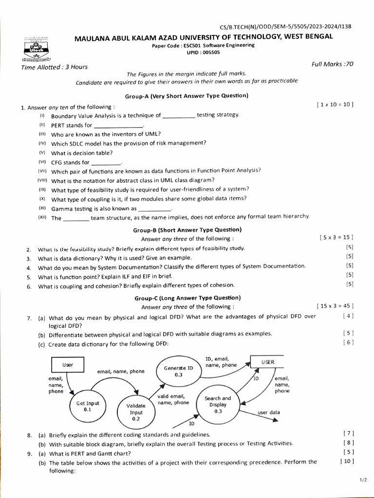 Escs501 Software Engineering Pdf Information Technology Systems