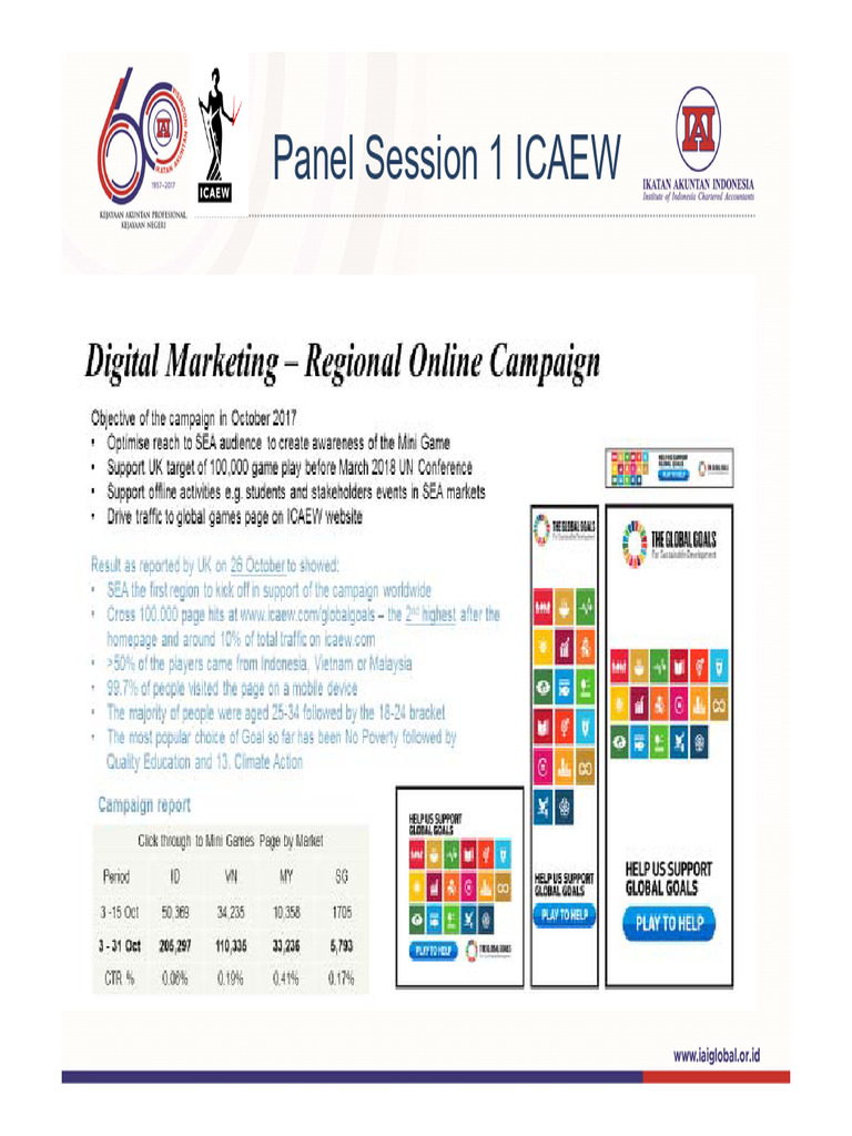 Materi Panle 3-2 | PDF