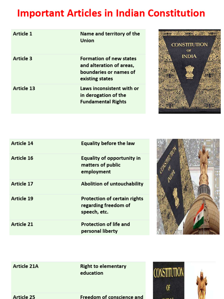 Important Articles in Indian Constitution | PDF | Separation Of Powers ...