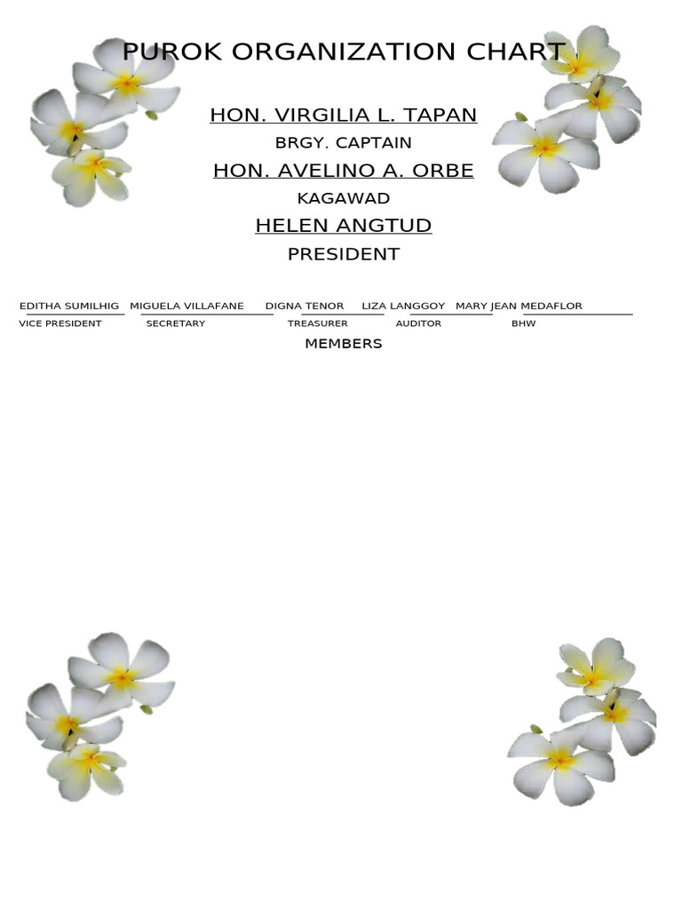 Purok Organization Chart | PDF