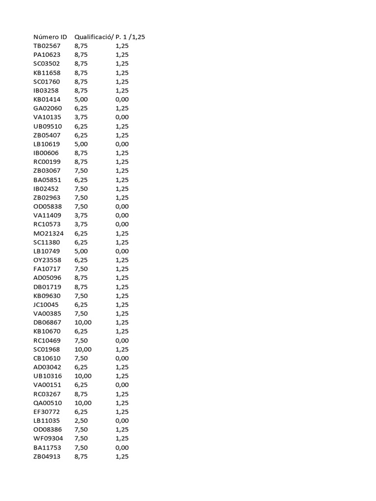 2024-25 Matemàtica bàsica Gr.A-T (34148)-Qüestionari 4-12 ...
