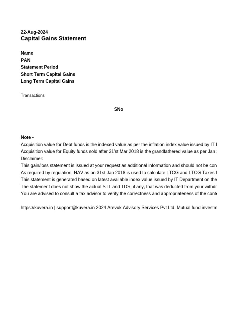 CG_Report_2021-2022 | PDF | Capital Gains Tax | Capital Gain