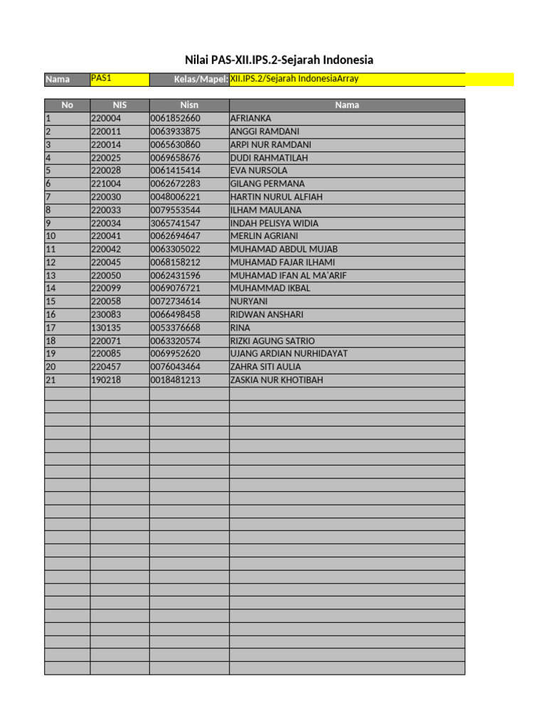 Nilai PAS-XII.IPS.2-Sejarah Indonesia | PDF