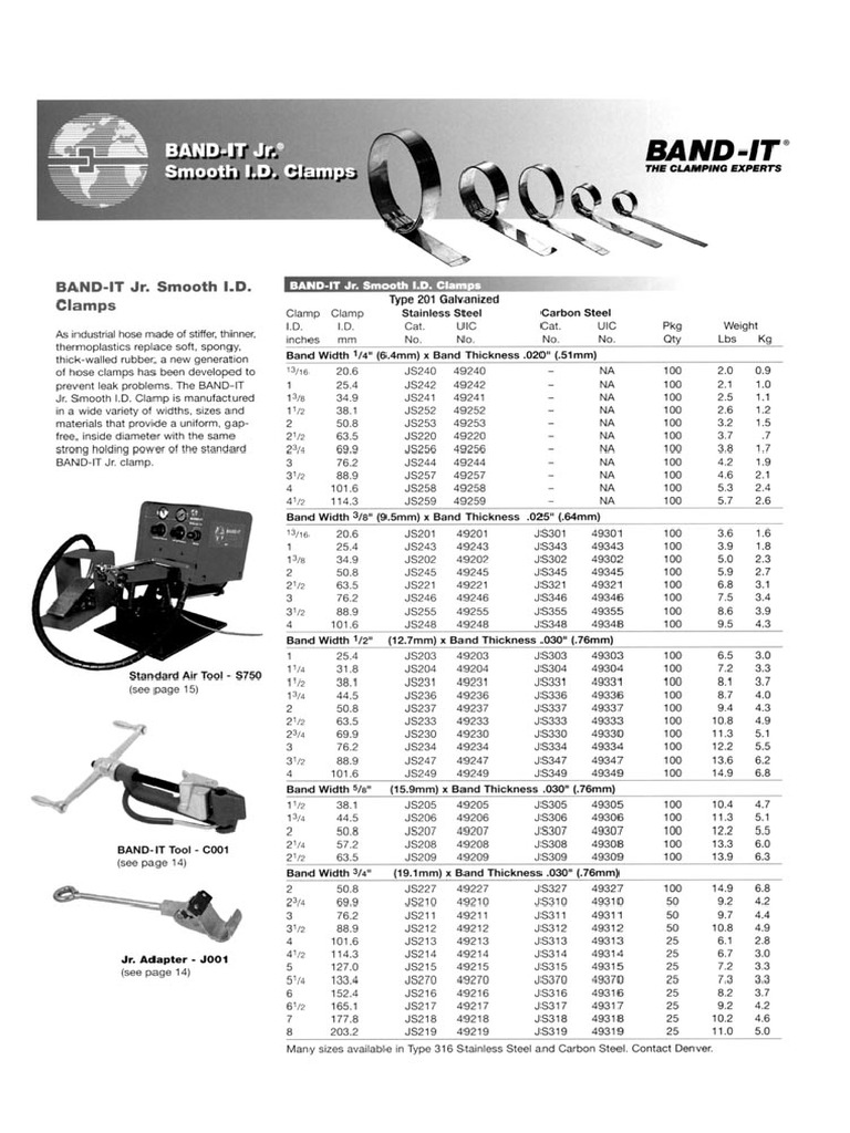 Band It | PDF