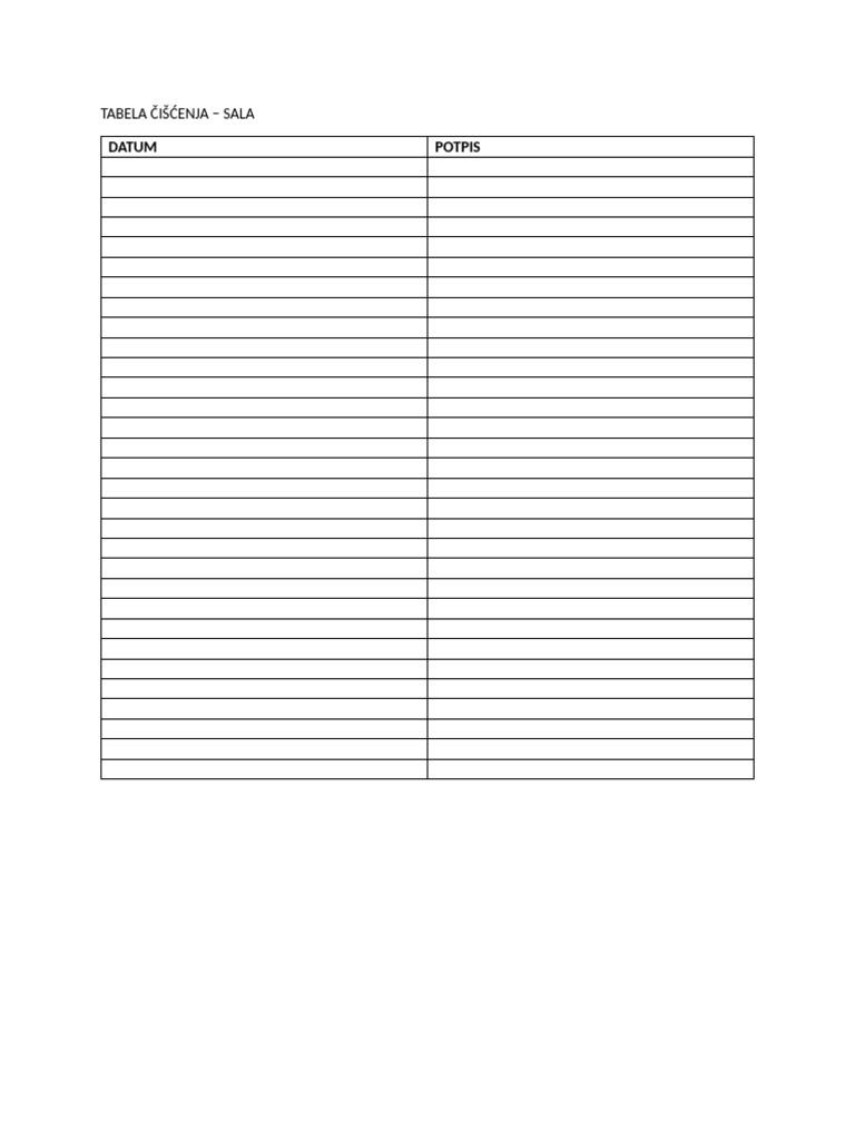 Tabela Ciscenja | PDF