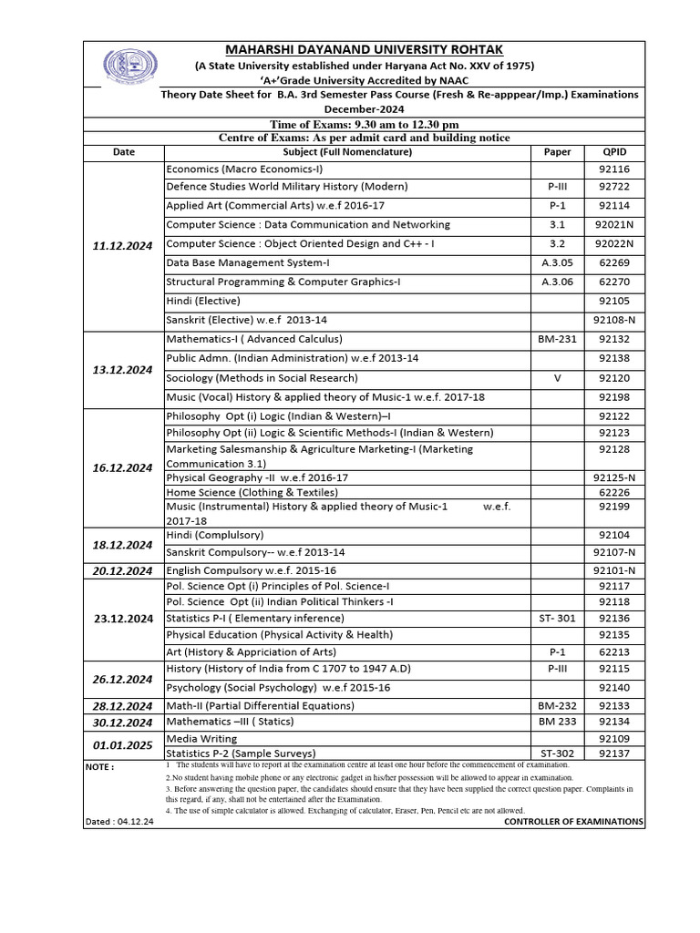 4 - 12-05-2024 - 22-16-16 - B.A. 3rd Sem Pass | PDF | Science