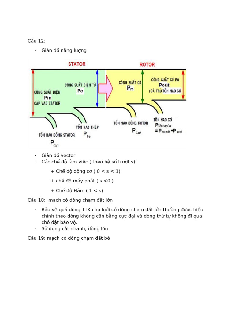 Gian Do Nang Luong | PDF