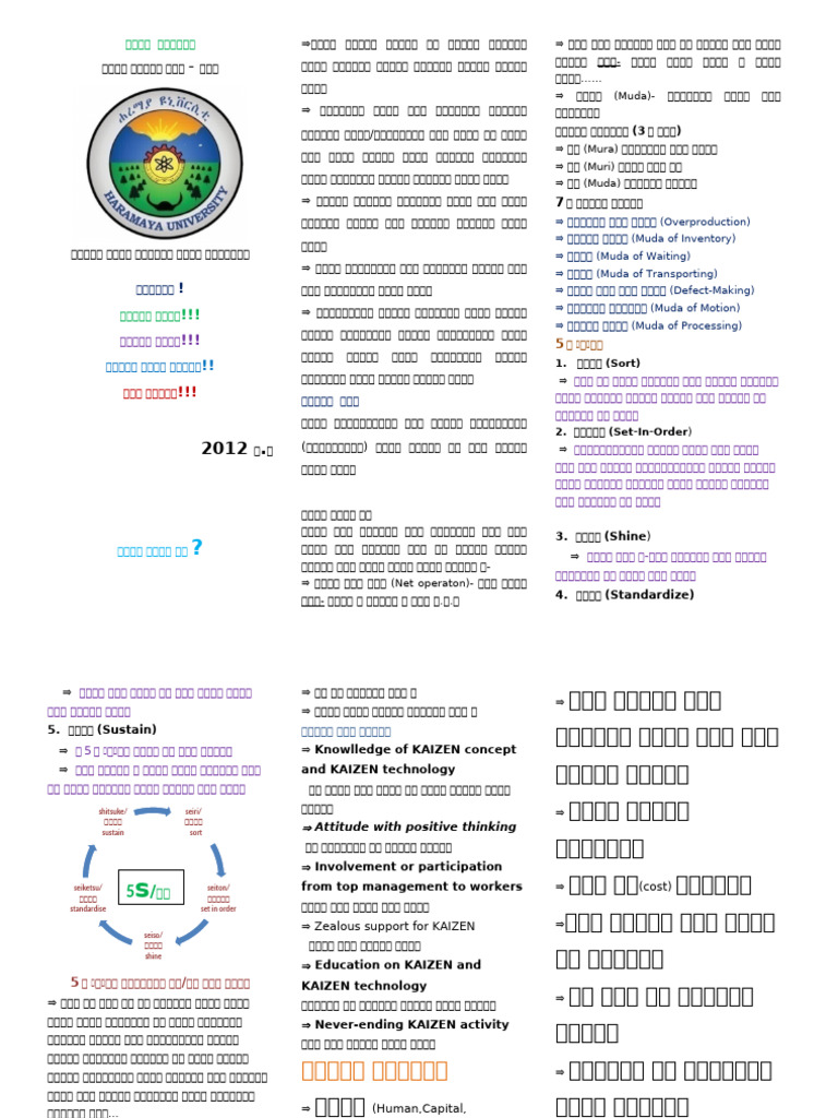 Kaizen Poster Edited 2012 | PDF