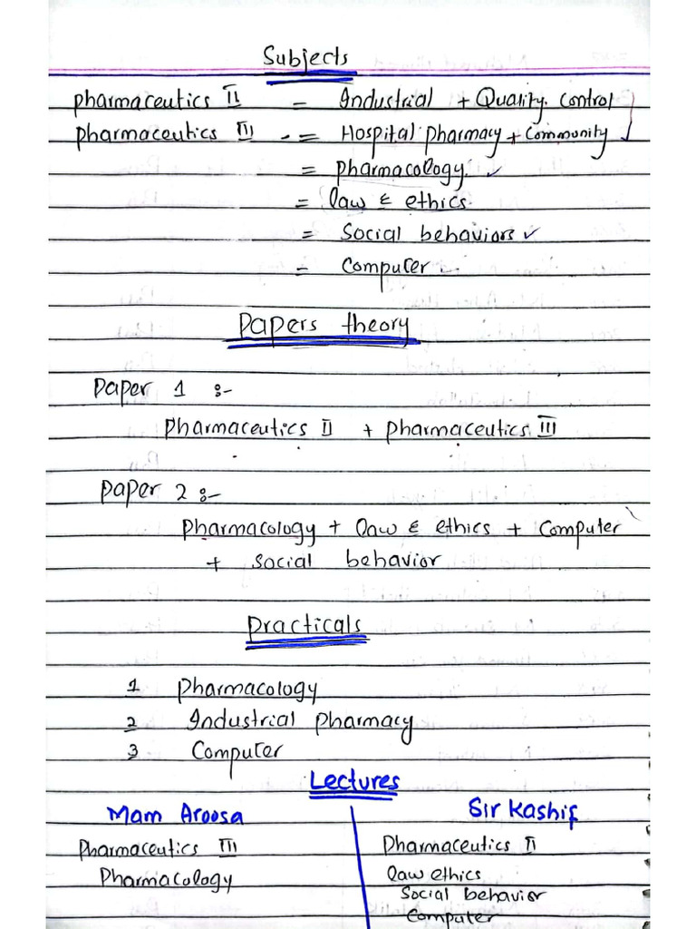 Pharmacology Notes by Learn With Aroosa Waheed | PDF