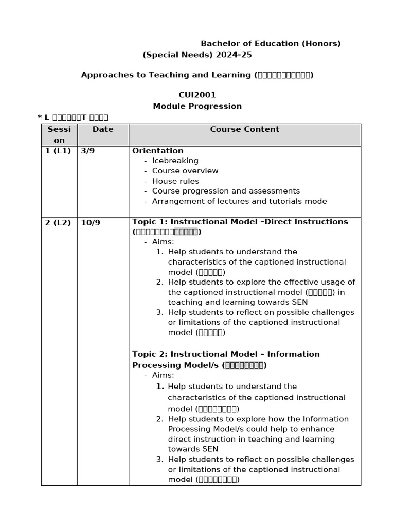 CUI2001 Module progression_10102024 | PDF | Cognitive Psychology ...