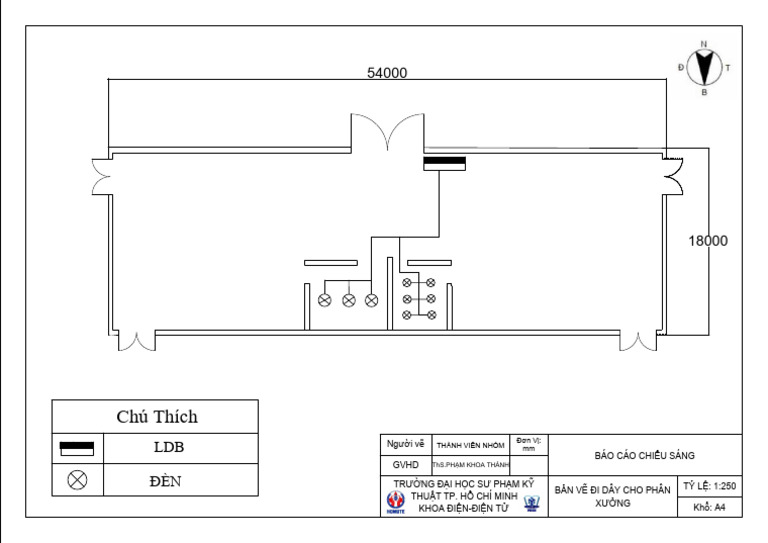 Di Day Kho KCS | PDF