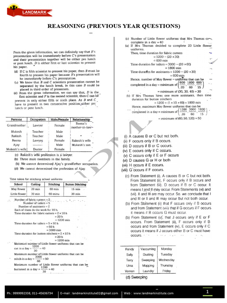 Reasoning Solutions (Previous Year Questions) | PDF