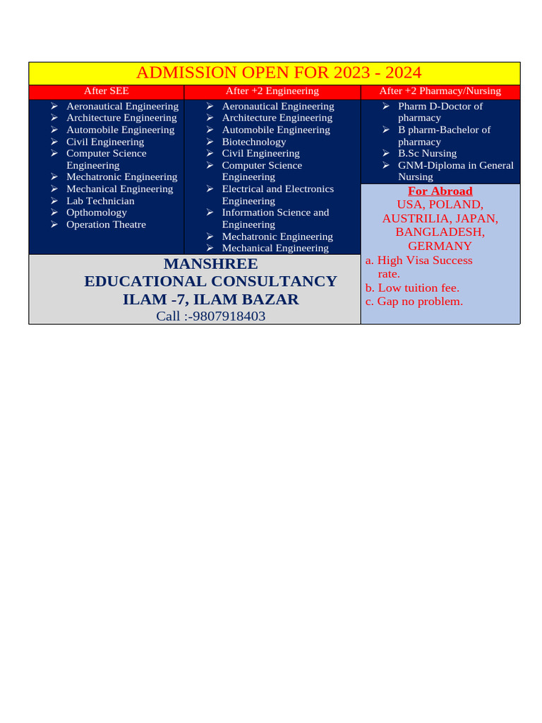 Admission Open For | PDF