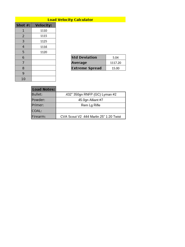 Load Velocity Data | PDF