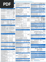 TAX RATE Card 2025-26 | PDF | Capital Gain | Taxes