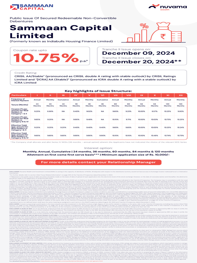 B2C One Pager Tranche II Sammaan Capital Limited NCD Dec 2024 | PDF ...