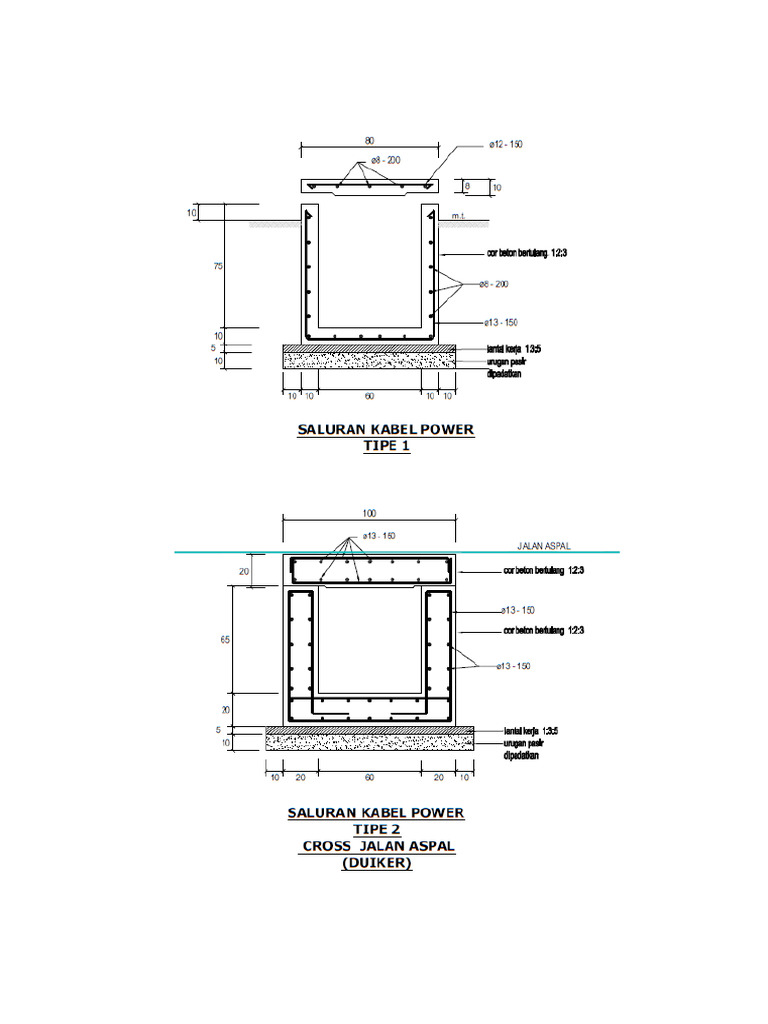 Design Ducting Kabel Power | PDF