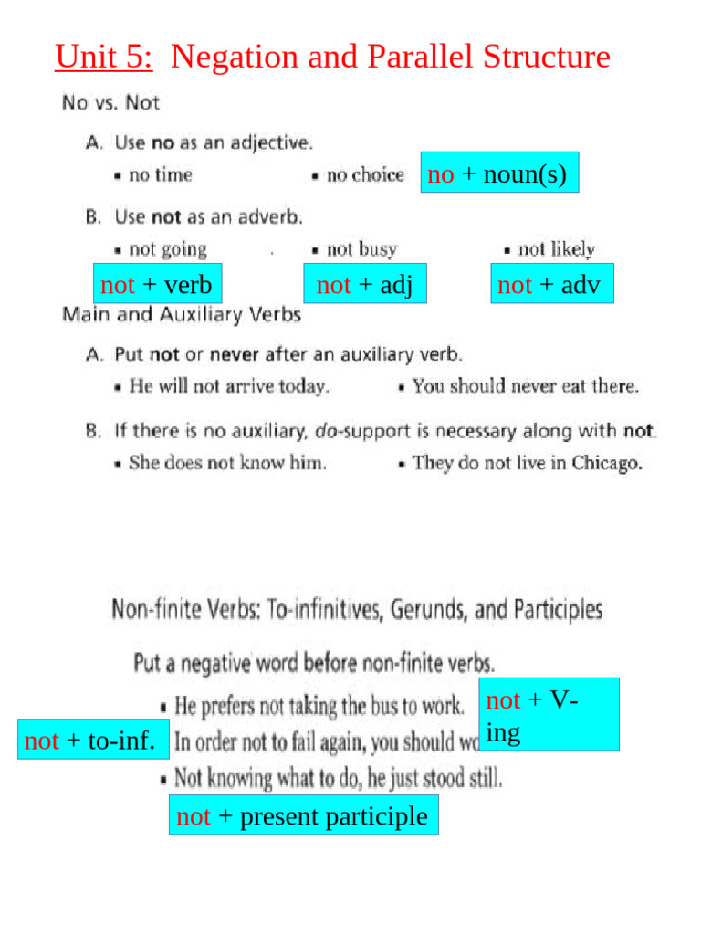 Negation and Parallel Structure in Writing | PDF
