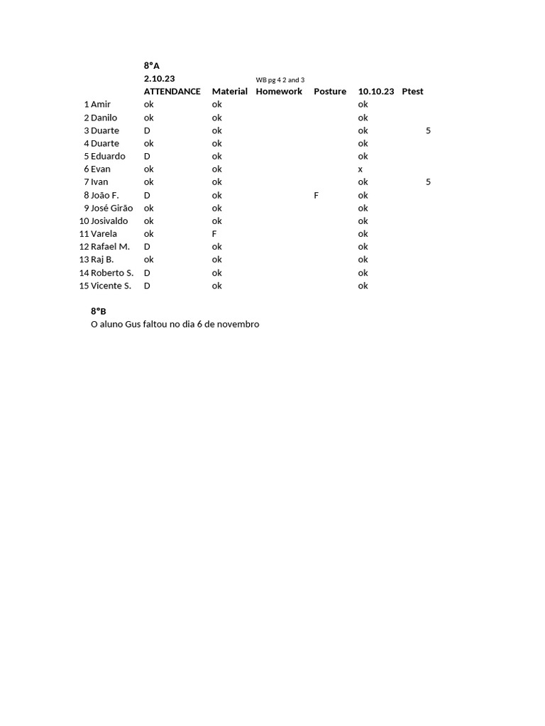 Student Attendance and Evaluation Records | PDF | Linguistics